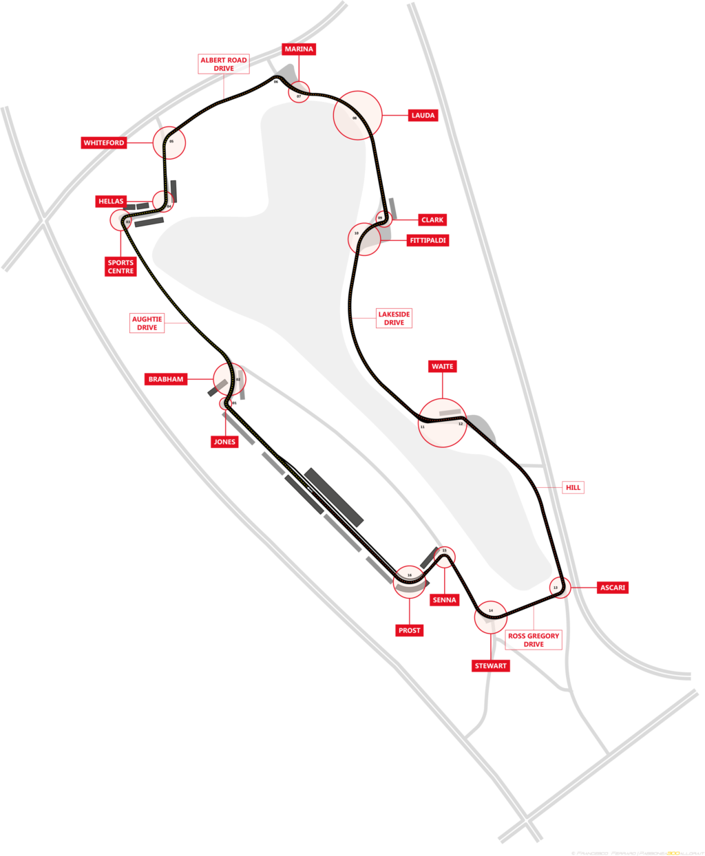 F1 | Gran Premio d’Australia 2020: anteprima, record, statistiche ed ...