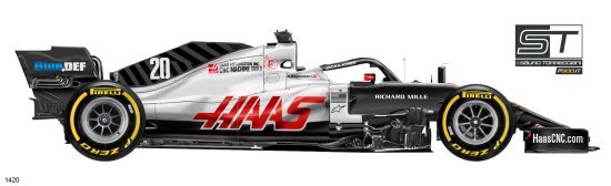 F1 | Anteprima mondiale 2020: Haas F1 Team