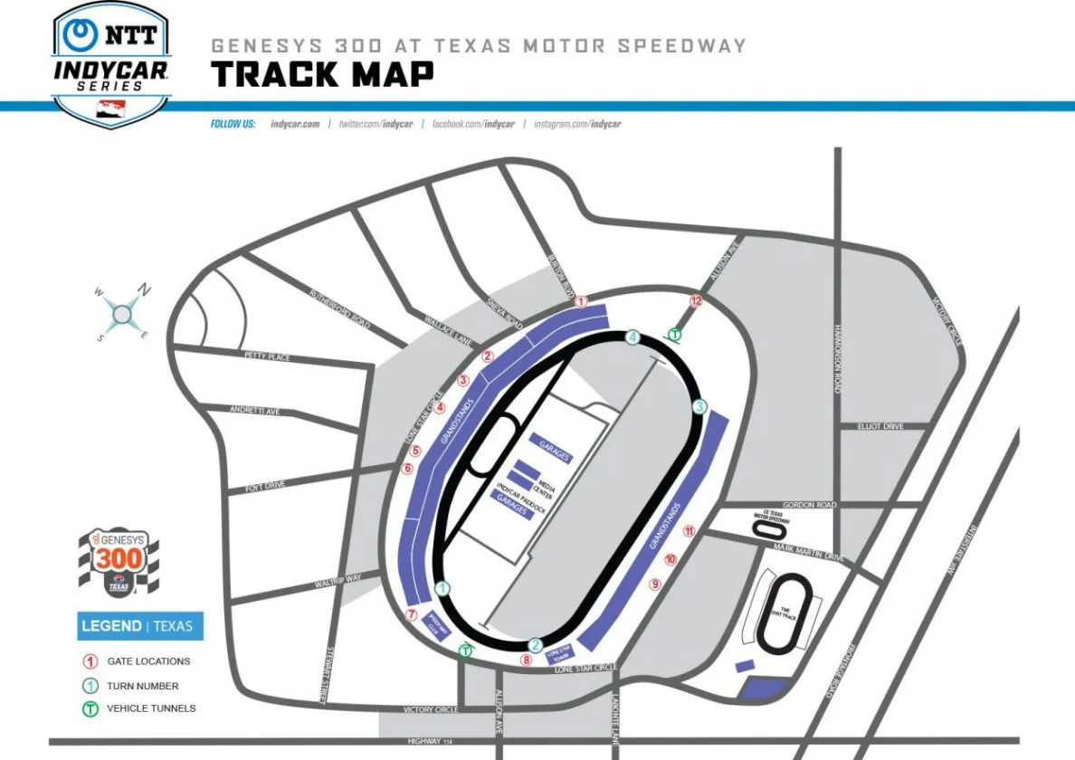 Indycar | Texas 2020 | Anteprima « P300.it | Motorsport Media