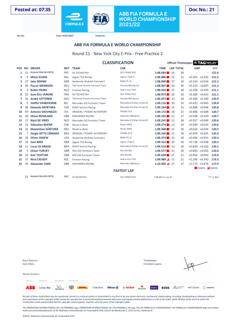 Formula E | New York City ePrix #1 2022: Antonio Félix Da Costa davanti a tutti nelle FP2 | P300 ...