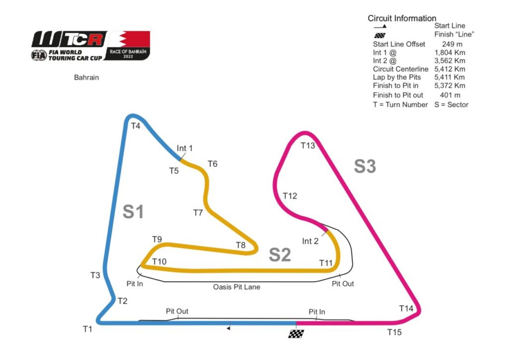 WTCR | GP Bahrain 2022 - Anteprima di Sakhir | P300.it | Motorsport ...