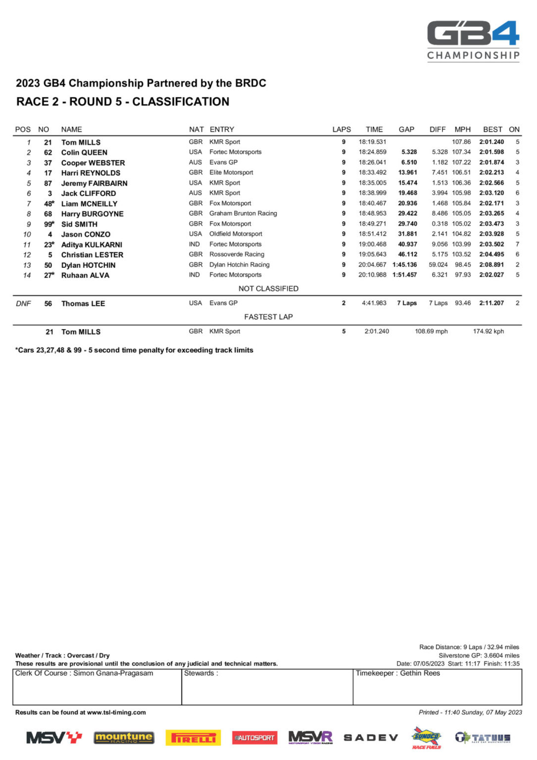 GB4 | Silverstone #1 2023: Vittorie per Mills e Reynolds in un weekend ...